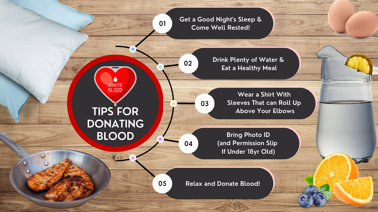 Mobile Blood Drive - Graham Auto Repair