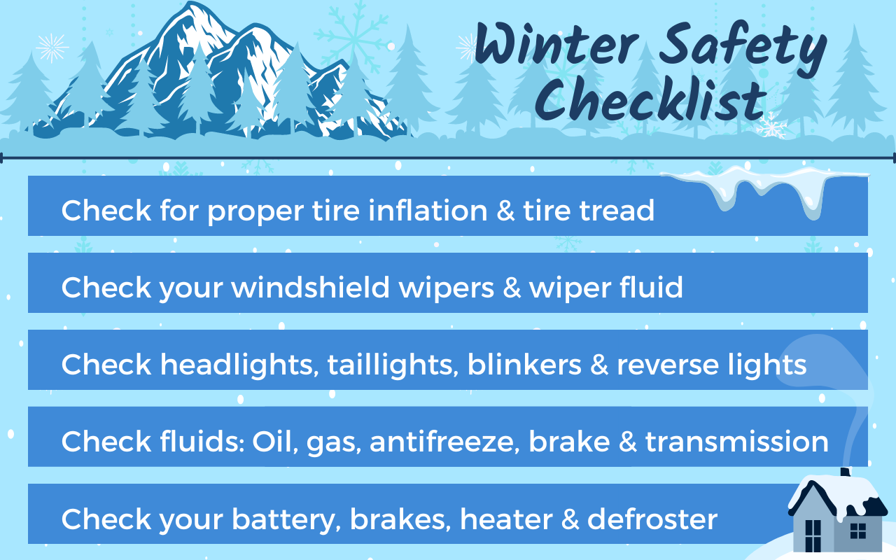 5 Tips for Winter Driving - Graham Auto Repair